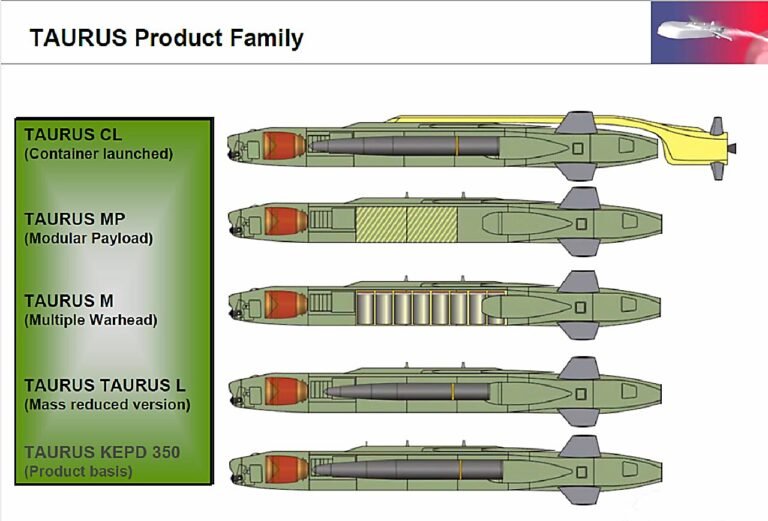 TAURUS KEPD 350 gallery | Weapons Parade | TAURUS KEPD 350