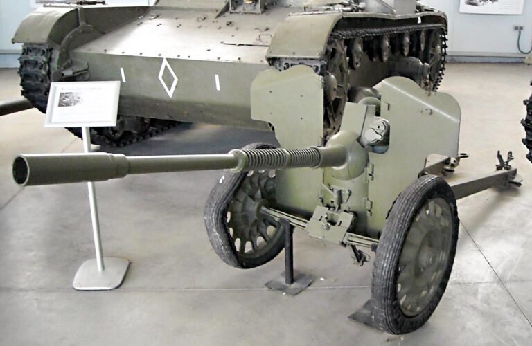 MUMA artillery gallery | Weapons Parade | MUMA artillery gallery.